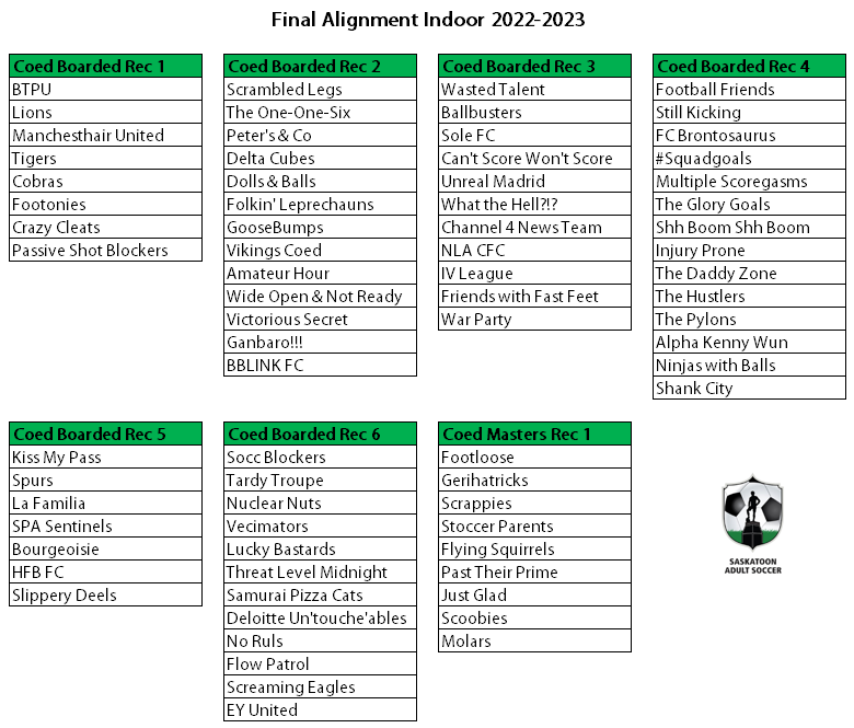 Saskatoon Adult Soccer : Website by RAMP InterActive
